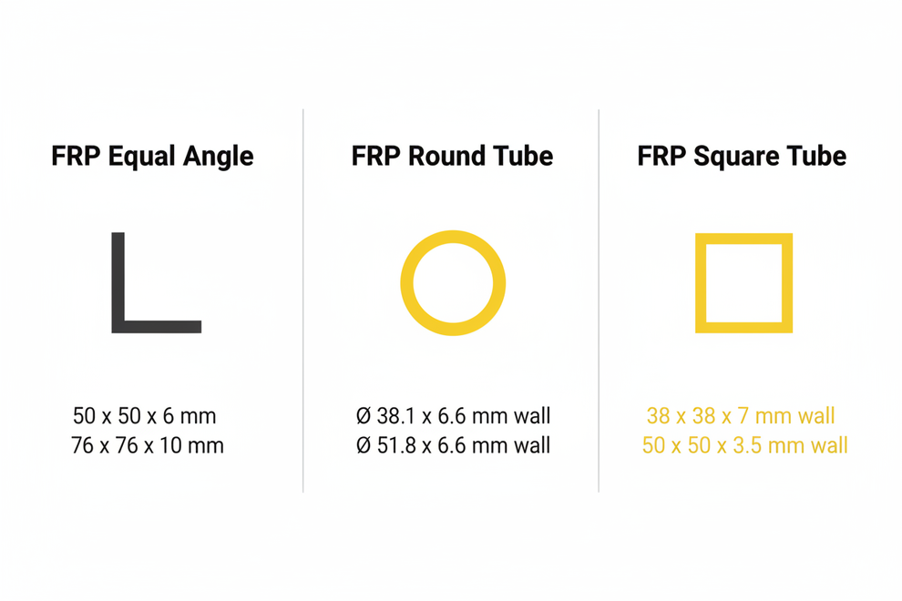 FRP profiles equal angle/ round tube/ square tube sold by per meter ...